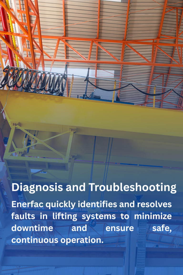 Lifting & Rigging - Enerfac